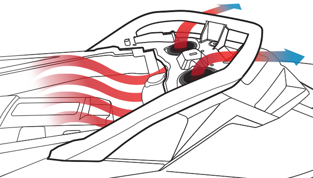 RIVA Racing's Cool Air Vent Kit for Sea-Doo RXP-X 260 and 300 models ...