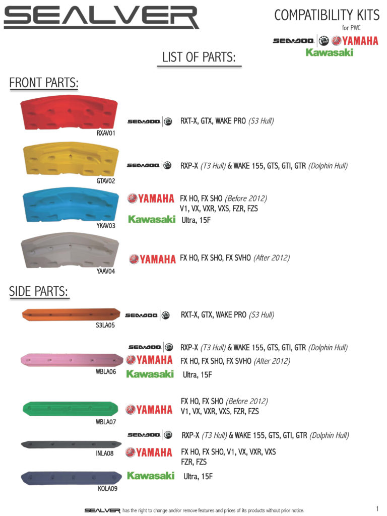 A Deeper Look at Sealver Waveboats, Coming to United States in 2018 ...